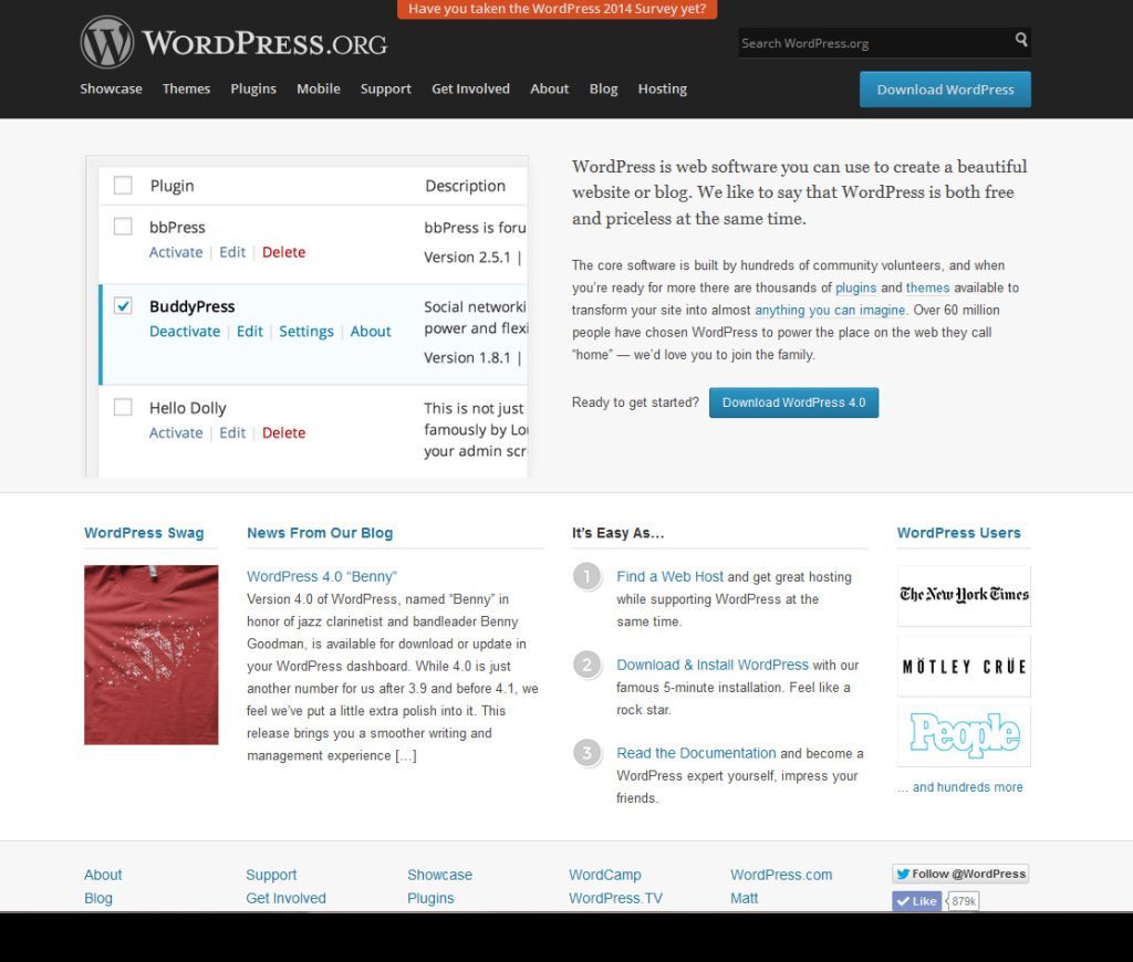 WordPress, defining it